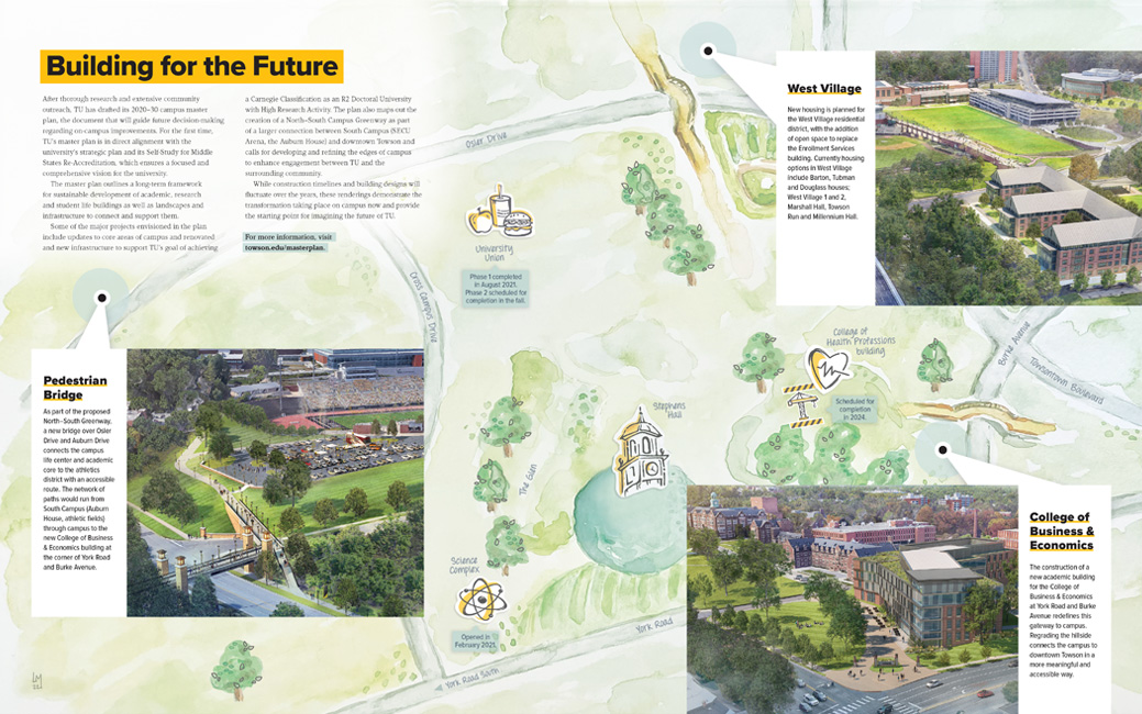 Building for the Future | Spring 2022 | TU Magazine | Towson University